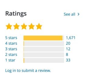 WordPress SEO Plugin Rank Math Review by Refine Skill